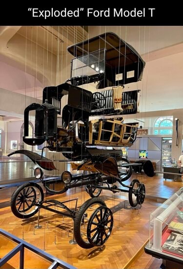 "Exploded" Ford Model T - iFunny