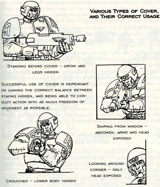 VARIOUS TYPES OF COVER, AND THEIR CORRECT USAGE STANDING BEHIND COVER ...
