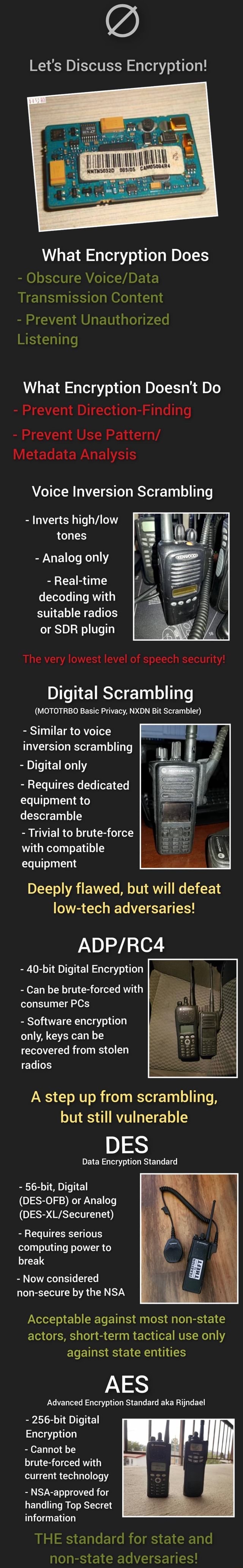 Let's Discuss Encryption! il What Encryption Does - Obscure ...