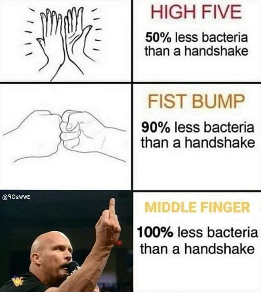 HIGH FIVE 50% less bacteria than a handshake FIST BUMP 90% less ...