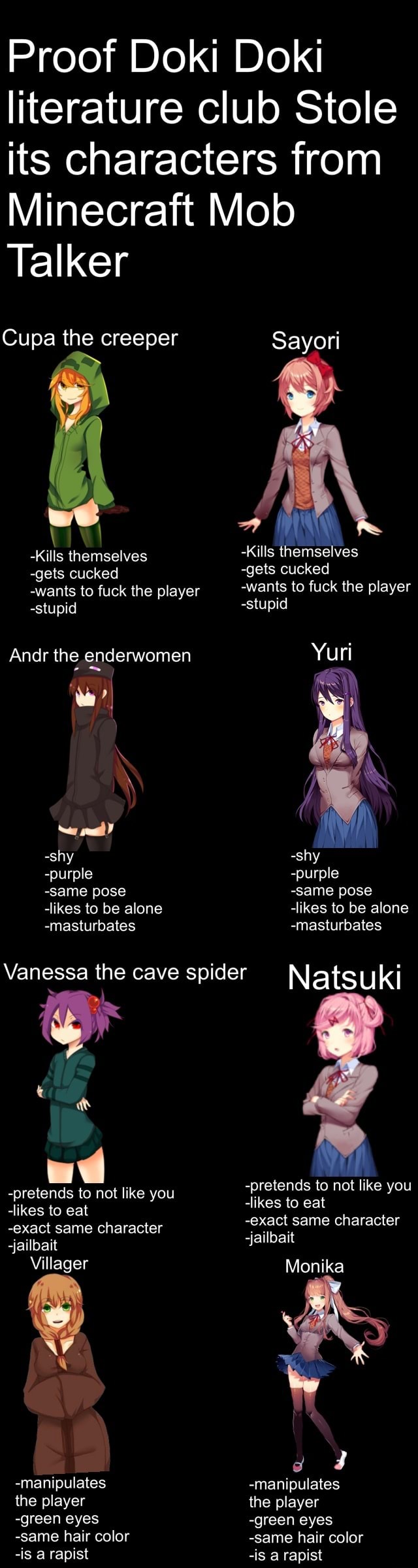 Proof Doki Doki literature club Stole its characters from Minecraft Mob ...