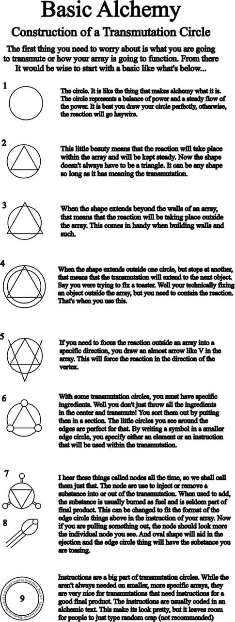 Basic Alchemy Construction of a Transmutation Circle The first thing ...