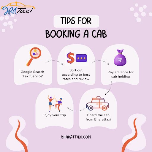 Welcome to Bharat Taxi- The Leading Online Taxi Service Provider in ...