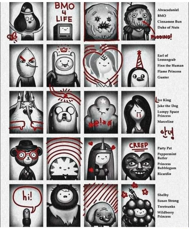 Abracadaniel BMO Cinnamon Bun Duke of Nuts Earl of Lemongrab Finn the ...