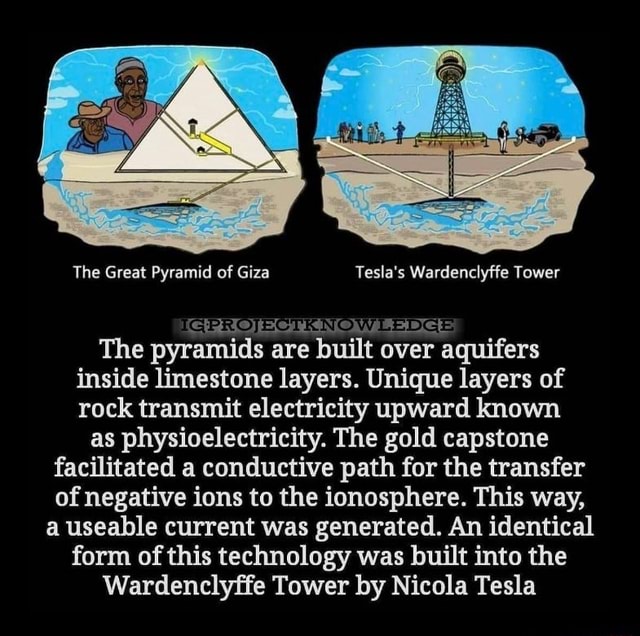The Great Pyramid of Giza Tesla's Wardenclyffe Tower IGPROJECTKNOWLEDGE ...