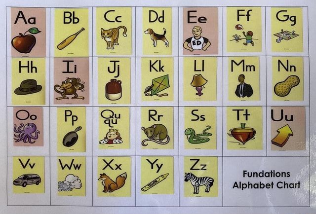 Bb Ww I I Fundations I Alphabet Chart - iFunny