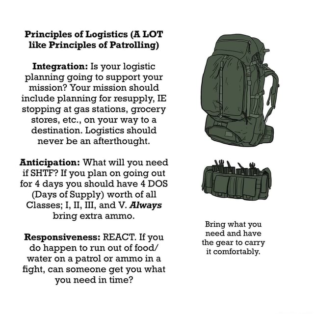 Principles of Logistics (A LOT like Principles of Patrolling ...