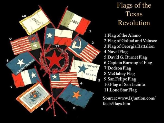 Flags of the Texas Revolution 1 Flag of the Alamo 2.Flag of Goliad and ...