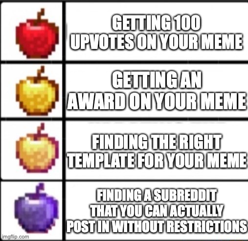 GETTING 100 UPVOTES ON, YOUR MEME AWARD TEMPLATE MEME FINDING A ...