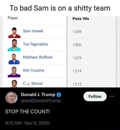 To bad Sam is on a shitty team Player Pass Yds Sam Howell 349 ...