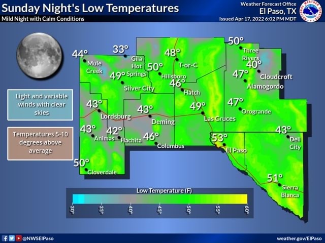 Sunday Night's Low Temperatures Mild Night with Calm Conditions ...