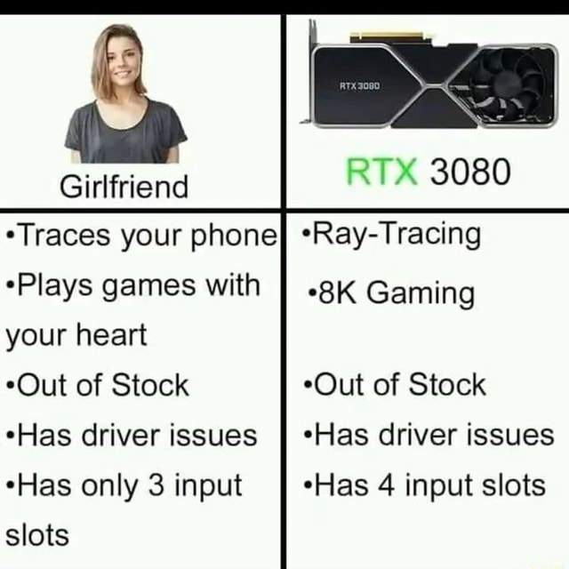 Es Girlfriend RTX 3080 *Traces your phone} *Ray-Tracing *Plays games ...
