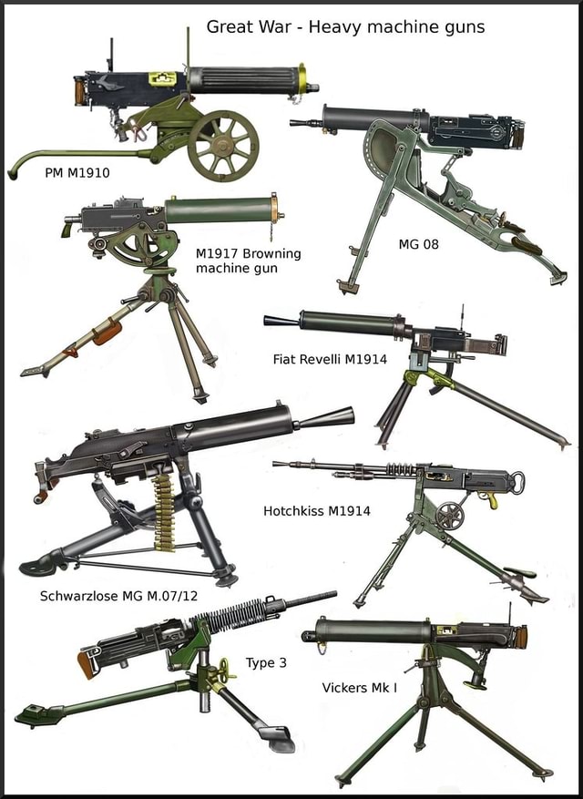 Great War - Heavy machine guns PM M1910 M1917 Browning machine gun MG ...