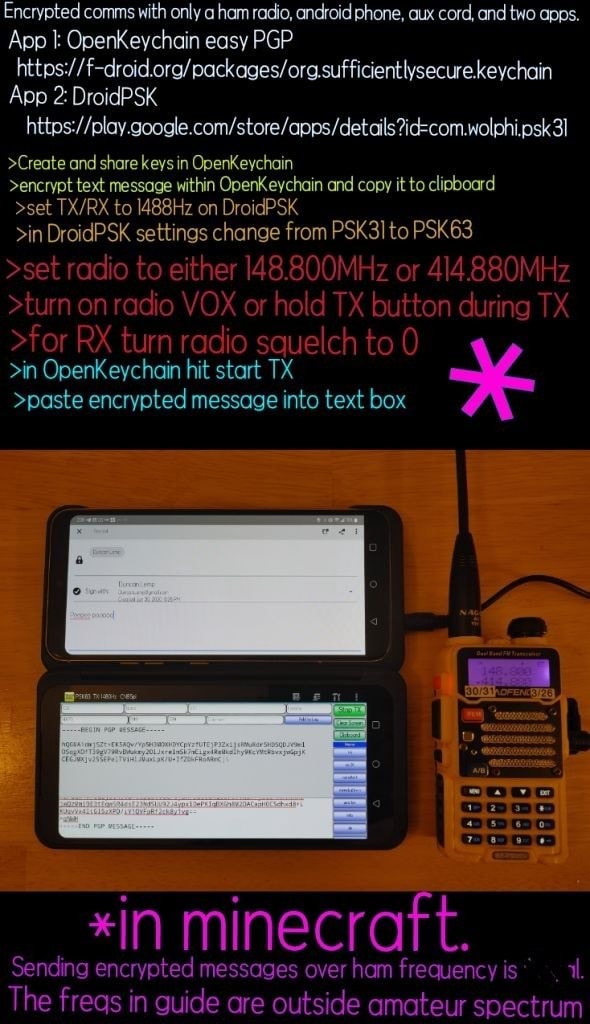 Encrypted comms with only a ham radio, android phone, aux cord, and two ...