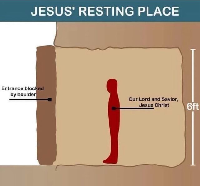 JESUS' RESTING PLACE Entrance Our Lord and Savior, Jesus Christ - iFunny