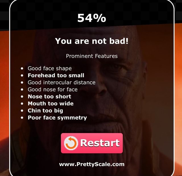 You are not bad! Prominent Features Good face shape Forehead too small ...