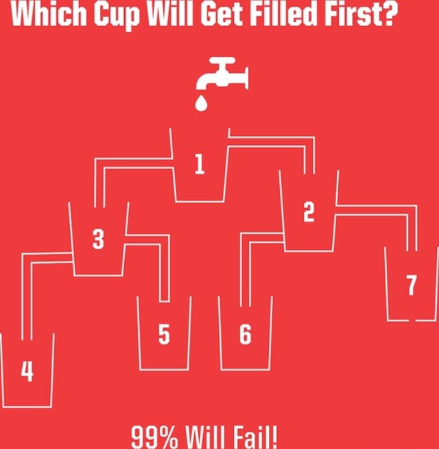Which Cup Will Get Filled First? - iFunny