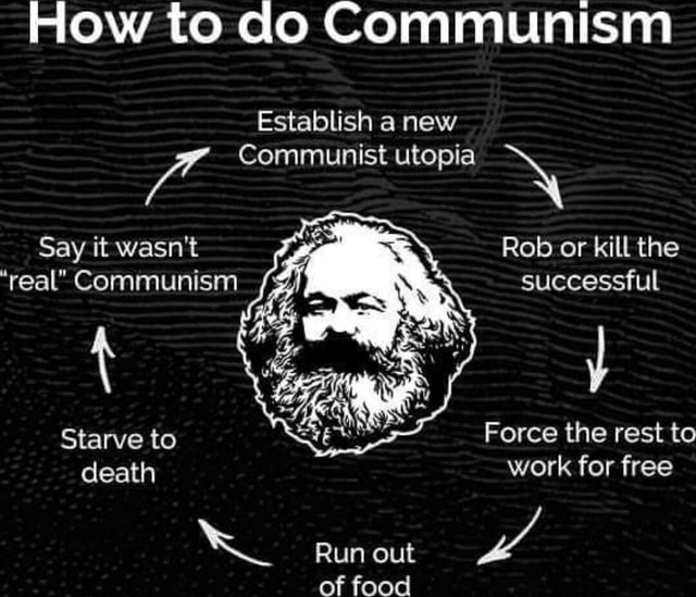 How to do Communism Establish a new Communist utopia Rob or kill the ...