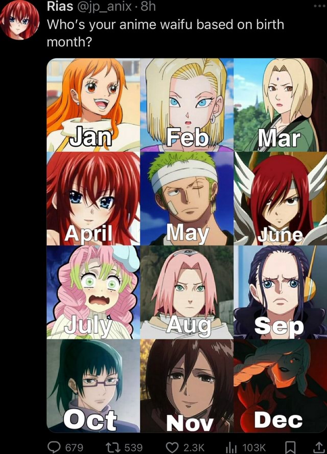 Rias @jp_anix - Who's your anime waifu based on birth month? Feb May ...