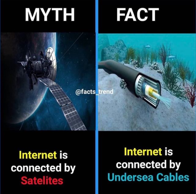 MYTH FACT @facts Internet is Internet is connected by connected by Sate ...