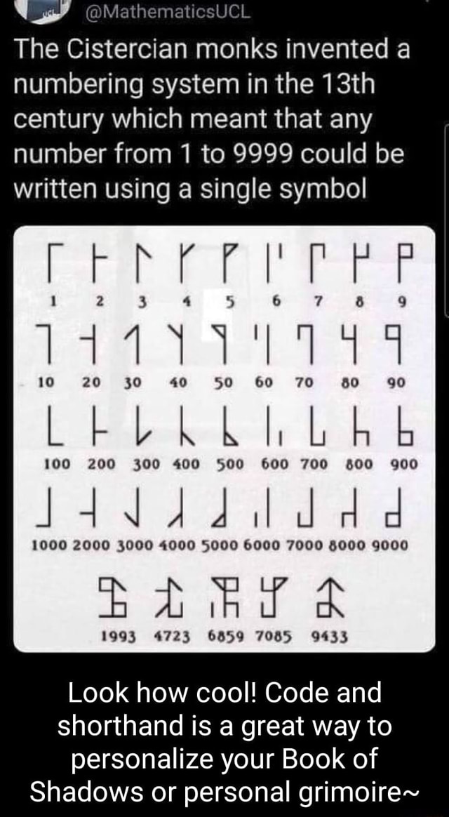 @MathematicsUCL The Cistercian monks invented a numbering system in the ... @MathematicsUCL The Cistercian monks invented a numbering system in the ...