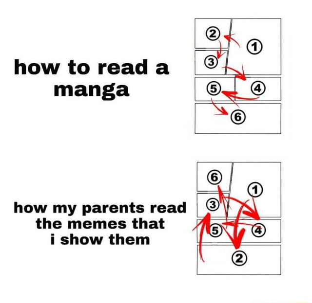 How to reada manga how my parents read the memes that i show them OL ...