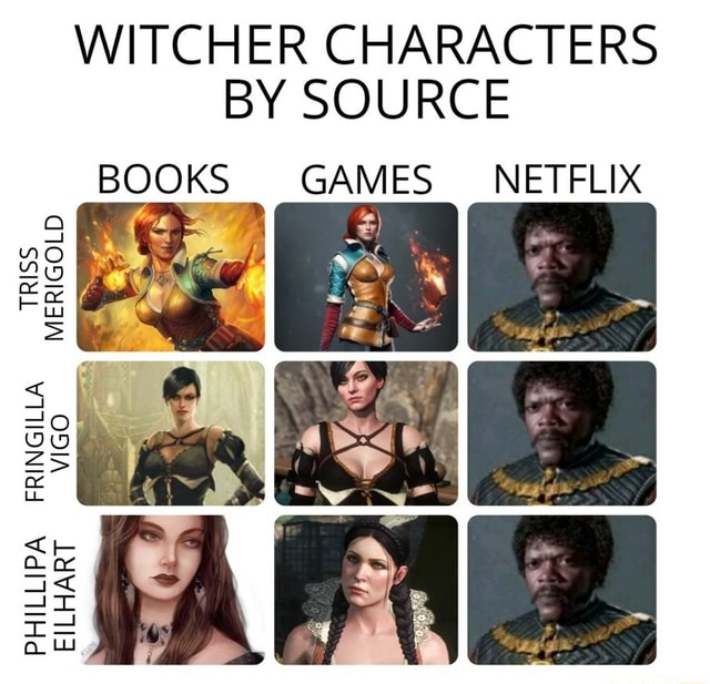 TRISS MERIGOLD PHILLIPA FRINGILLA EILHART VIGO WITCHER CHARACTERS BY ...