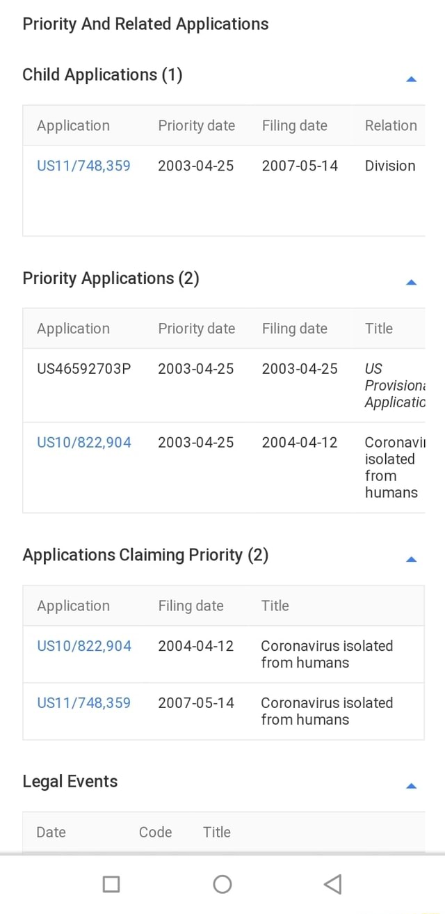 Priority And Related Applications US11/748,359 2003-04-25 2007-05-14 ...