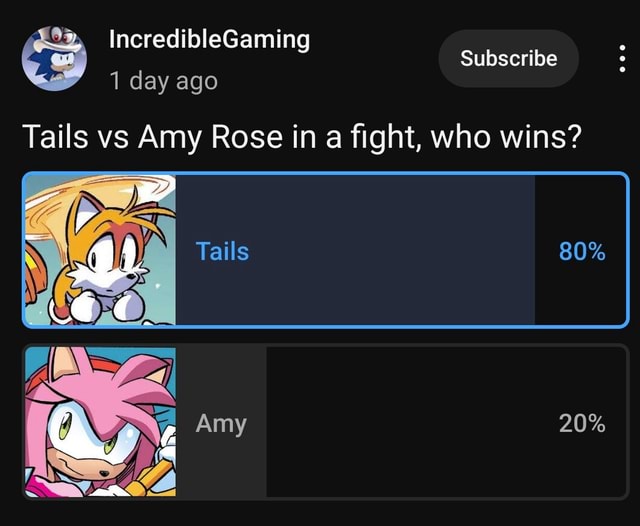 IncredibleGaming Subscribe day ago Tails vs Amy Rose in a fight, who wins? 80% Amy 20% - iFunny