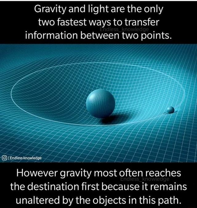 Gravity and light are the only two fastest ways to transfer information ...