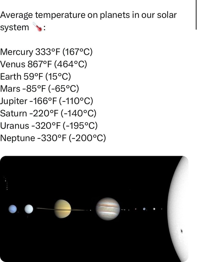 Average temperature on planets in our solar system Mercury Venus Earth ...
