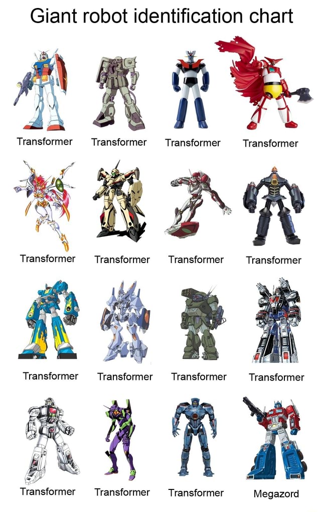 Giant robot identification chart Transformer Transformer Transformer ...