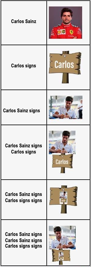 Carlos Sainz Carlos signs Carlos Sainz signs Carlos Sainz signs Carlos ...
