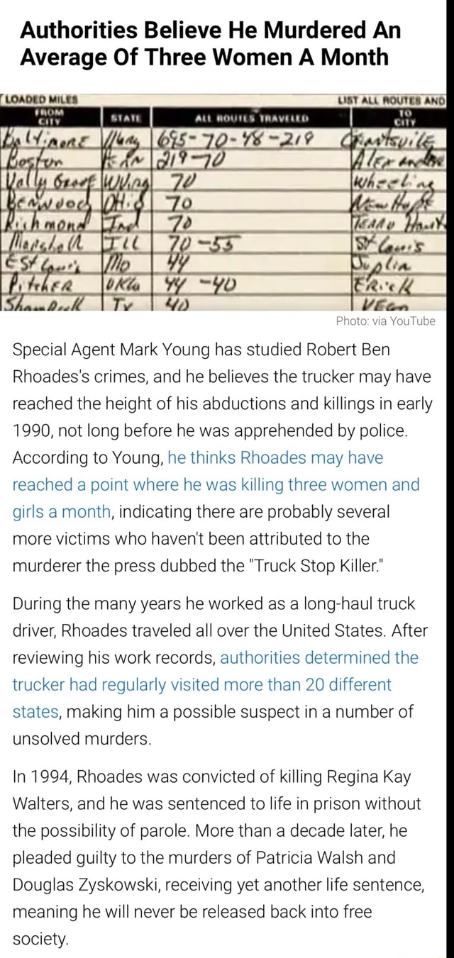 Authorities Believe He Murdered An Average Of Three Women A Month ALL ...