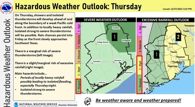 Hazardous Weather Outlook: Thursday OUTLOOK On Thursday, showers and ...