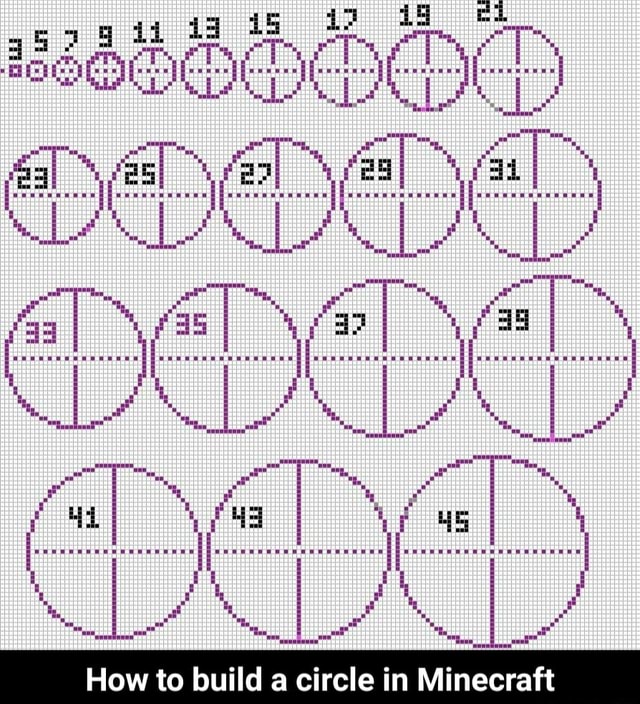 How to build a circle in Minecraft - iFunny