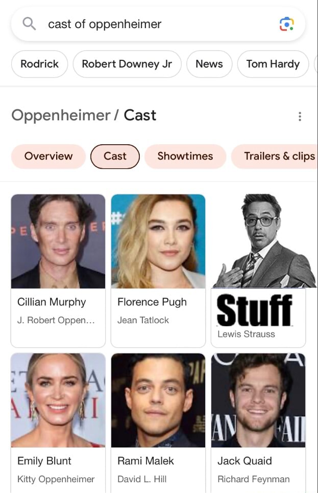 Q. cast of oppenheimer Rodrick Robert Downey Jr News Tom Hardy Oppenheimer / Cast Overview ...