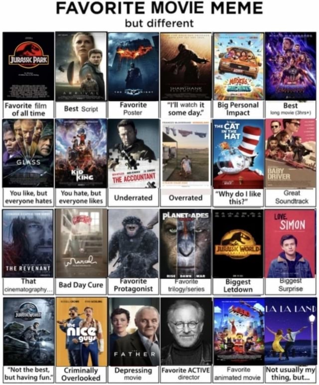 FAVORITE MOVIE MEME but different Favorite film I Best Script Favorite ...