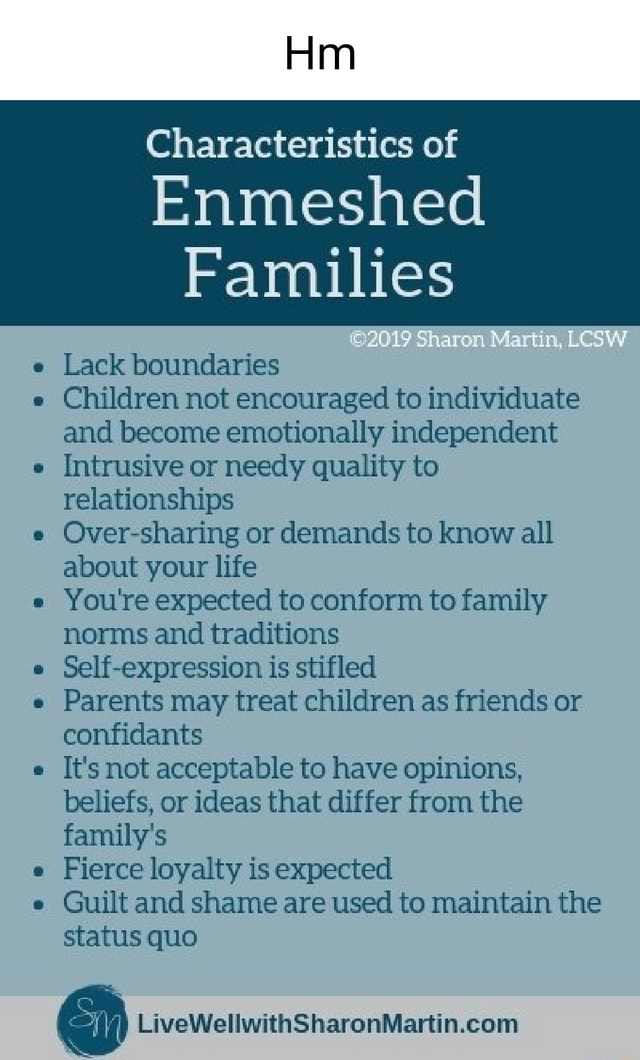 Characteristics of Enmeshed Families Sharon Martin, LOSW Lack ...