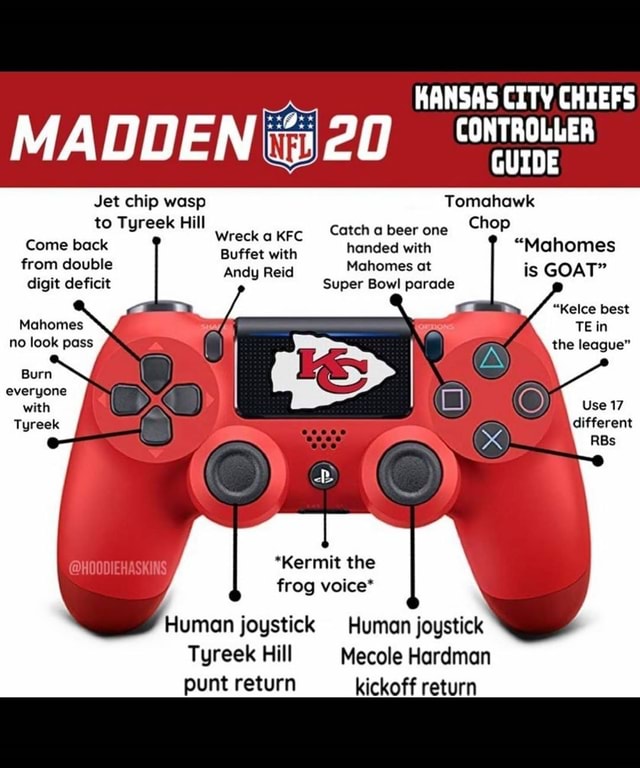KANSAS CITV CHIEFS Jet chip wasp Tomahawk to Tyreek Hill Wreckakre ...