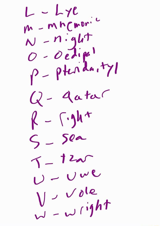 I created the least helpful phonetic alphabet in existence. I call it ...