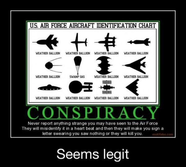 US AIR FORCE AIRCRAFT IDENTIFICATION CHART WEATHER BALLOON WEATHER us-air-force-aircraft-identification-chart-weather-balloon-weather