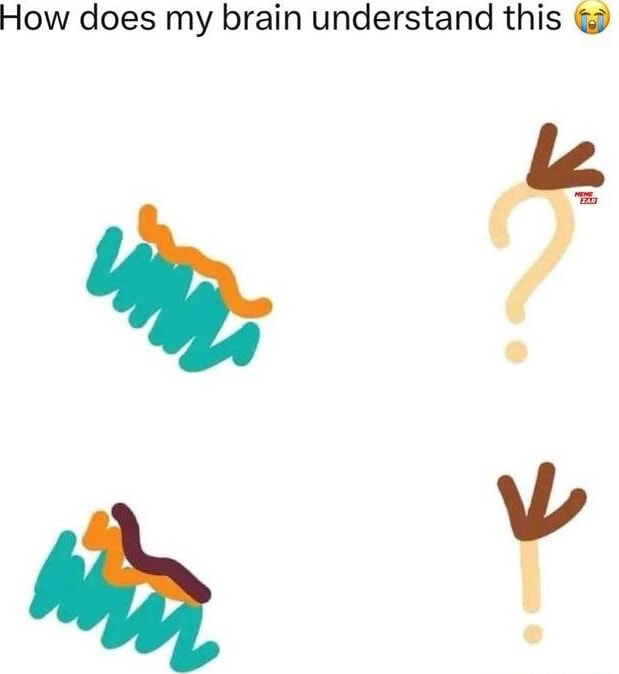 How does my brain understand this @ th WW - iFunny