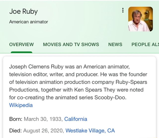 Joe Ruby American animator OVERVIEW MOVIES AND TV SHOWS NEWS PEOPLE AL ...