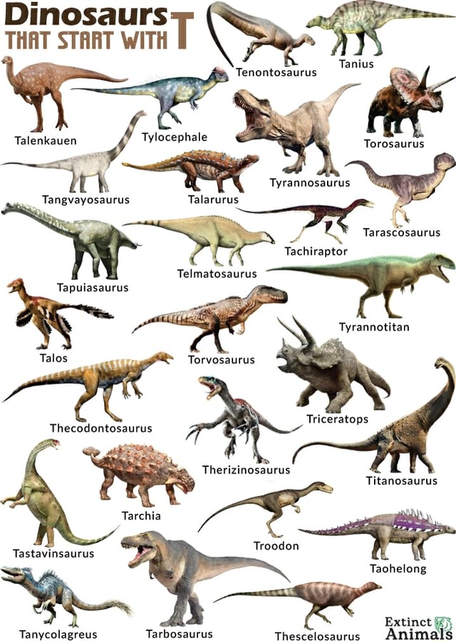 THAT Dinosaurs THAT START WITH Tangvayosaurus Talos Extinct Animals ...