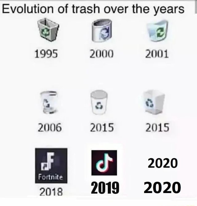 Evolution of trash over the years I 1995 2000 2001 2015 2015 2020 2020 ...