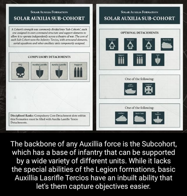 SOLAR AUXILIA SUB-COHORT SOLAR AUXILIA SUB-COHORT Sonar FORMATION A ...