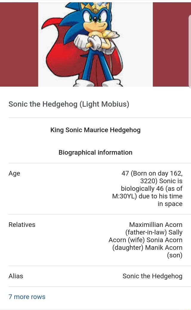 Sonic the Hedgehog (Light Mobius) King Sonic Maurice Hedgehog ...