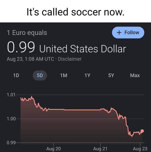 It's called soccer now. Euro equals 0.99 United States Dollar Aug 23 ...