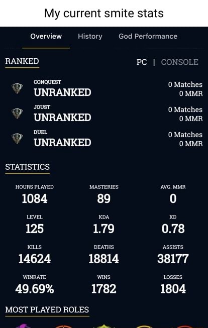 My current smite stats Overview History God Performance RANKED PC I ...